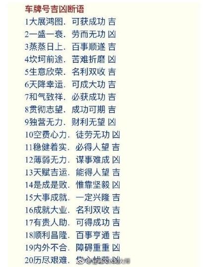车牌尾数大好还是小好图标