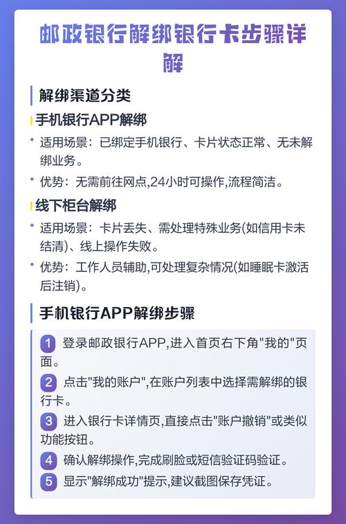 邮政手机银行怎么删解绑银行卡图标