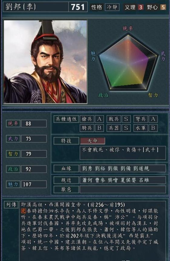 血色衣冠各朝在野武将图标