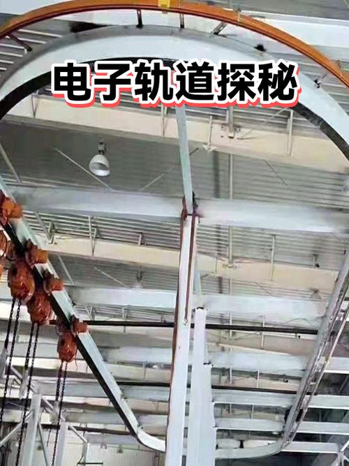 电子轨道1s2s2p3s3p图标