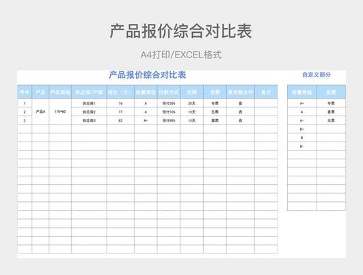 iphone官网价格和实体店价格一样吗图标