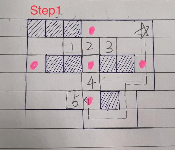 qq炫舞怎么卡箱子技巧截图