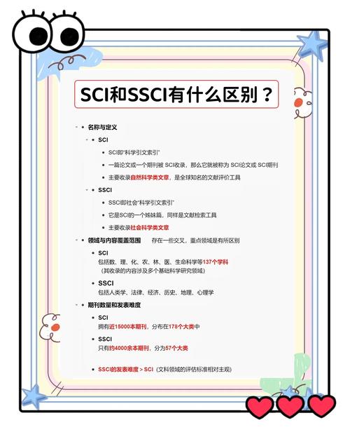 GRF医学上是什么意思图标