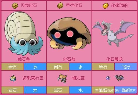 口袋妖怪xy化石翼龙图标