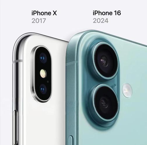 iphonex为什么有两个摄像头图标