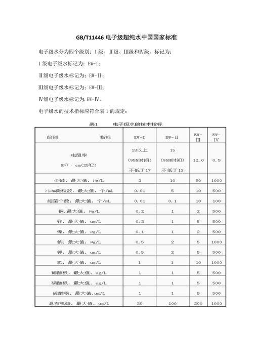 国家标准图集免费下载图标