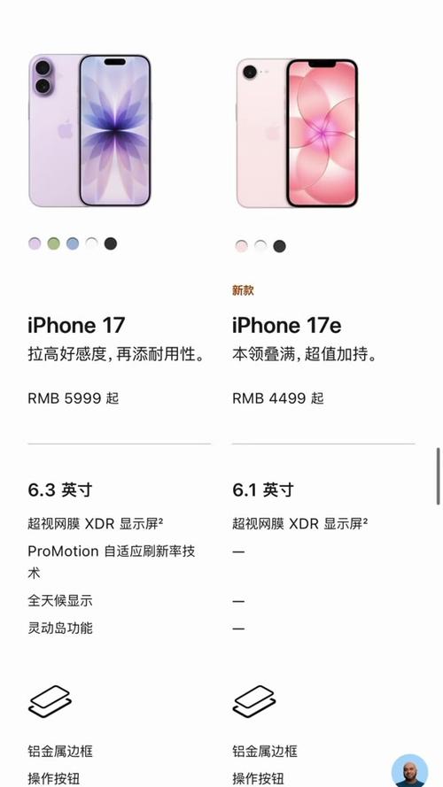 iphone支持120帧机型图标