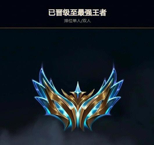 最强王者满星多少星图标