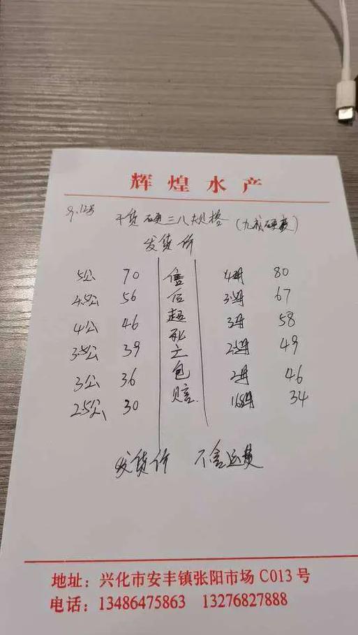 小龙虾报价网截图