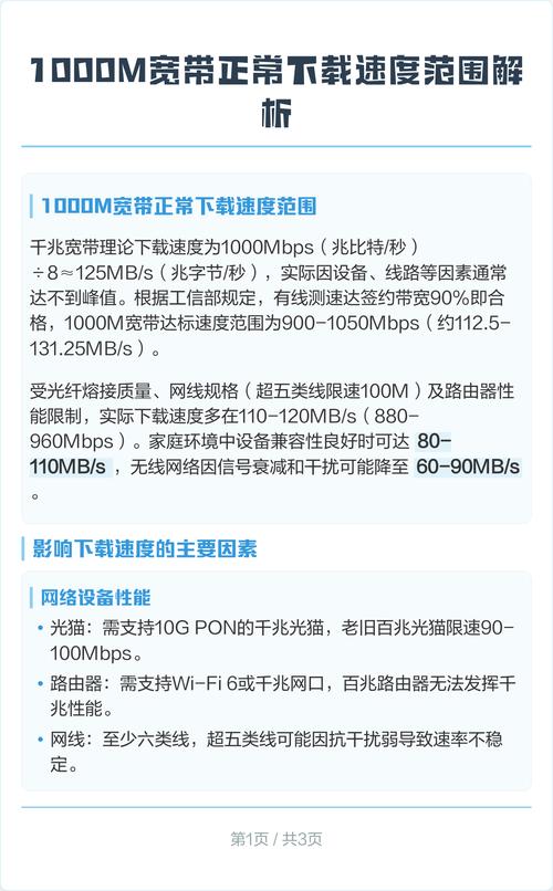 1000兆宽带下载速度影响因素截图