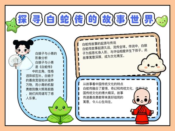 白蛇传的主要内容图标