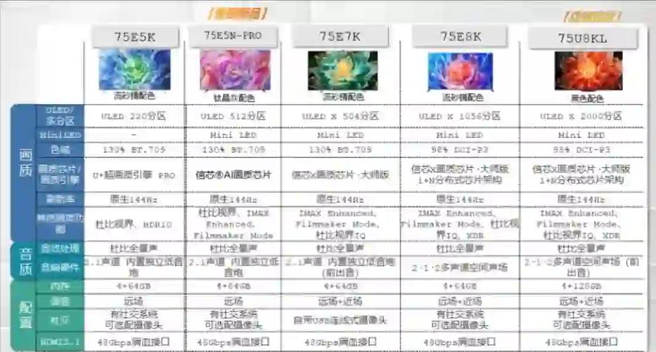 海信电视55寸哪款最好图标