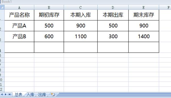 出库入库库存自动增减图标