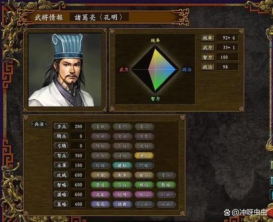 三国志9诸葛亮图标
