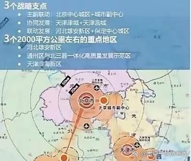 顺义到燕郊多少公里图标