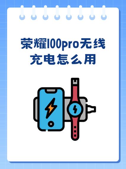 荣耀新手机充电正确方法图标