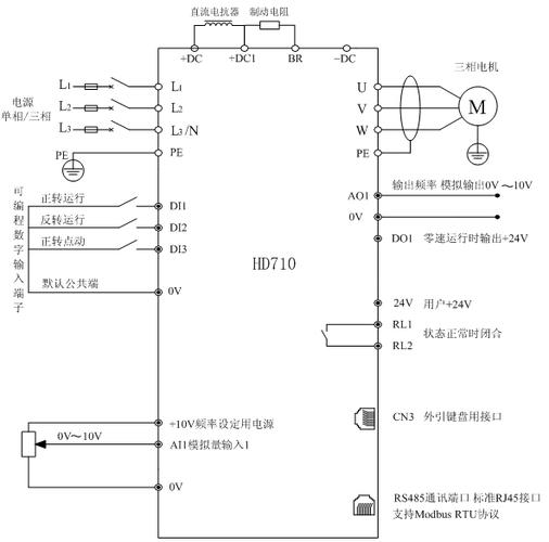 广数系统接线图标