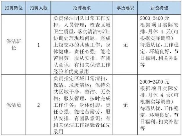 敦化市企业招聘信息图标