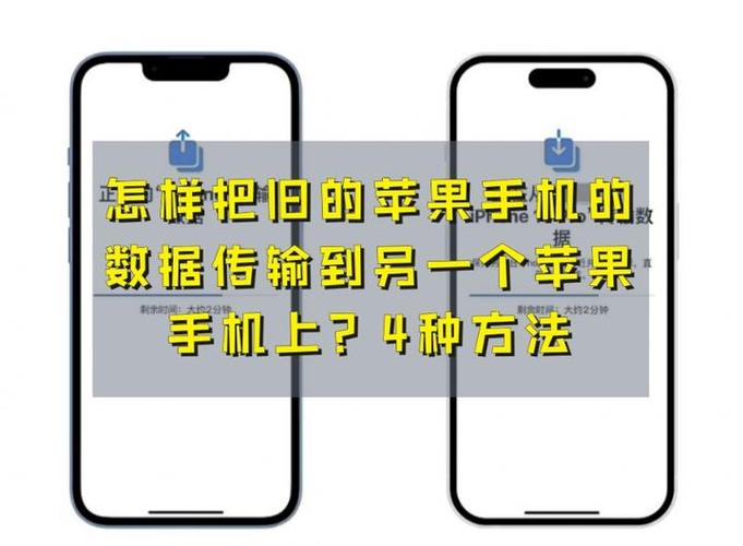 iphone旧手机传输到新手机图标