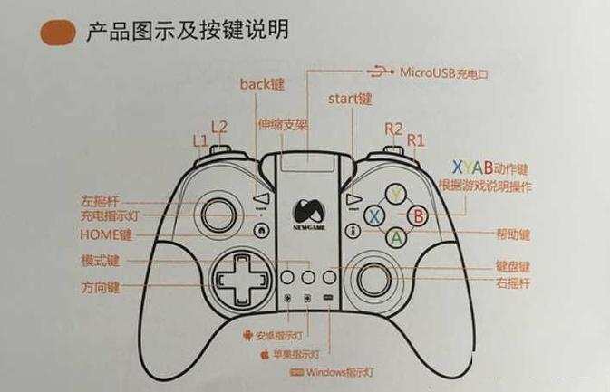 手柄怎么亮第一个灯截图