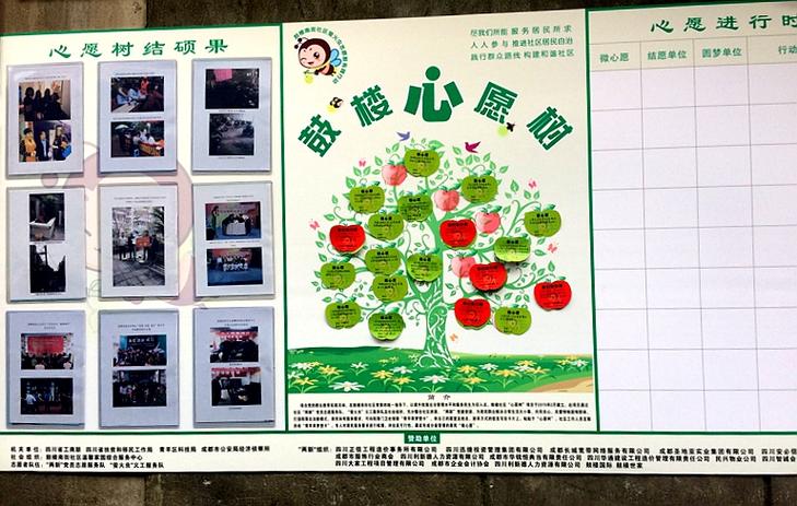 MIN公益辅助菜单图标