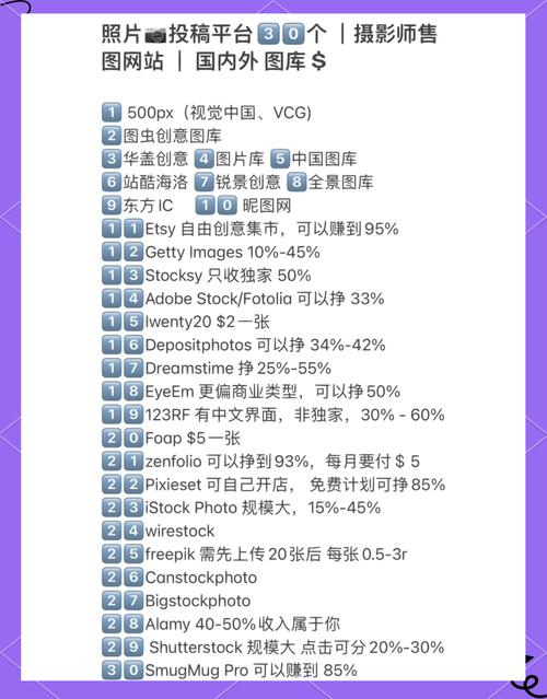 手机摄影投稿平台截图