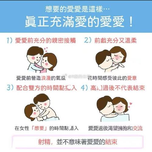uo在情侣之间意思图标