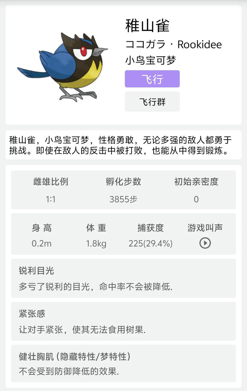 稚山雀性格配招图标