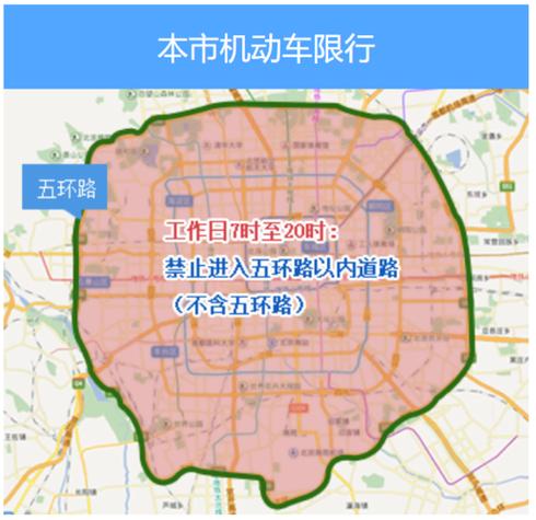 通州早晚高峰限外地车吗图标