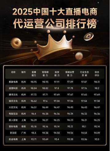 直播代运营公司图标