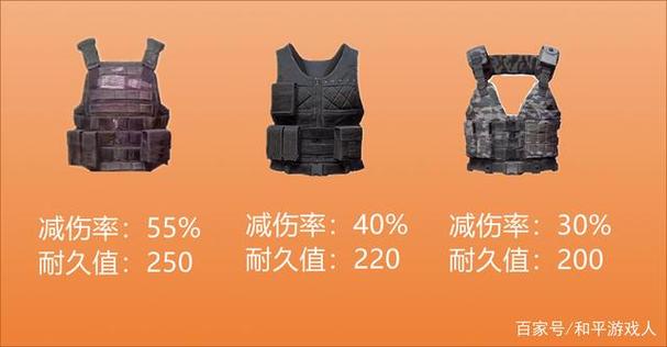 和平精英护甲数据图标