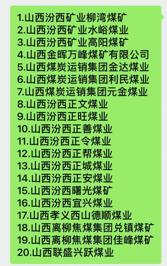 山西十大煤矿图标