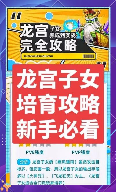 龙宫助战培养优先培养谁图标