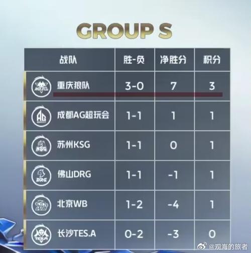 王者荣耀胜率计算器图标