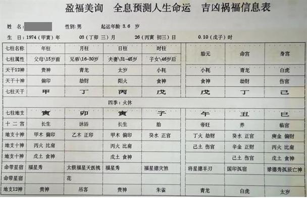 祖传十二串宫压组合详解截图
