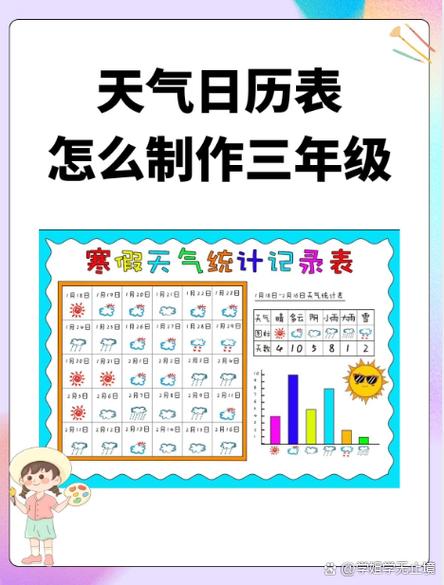 小米日历和天气怎么弄出来截图