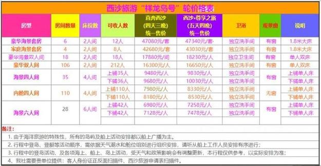 出海南岛轮渡收费图标