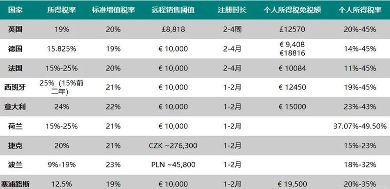 版税税率是多少图标