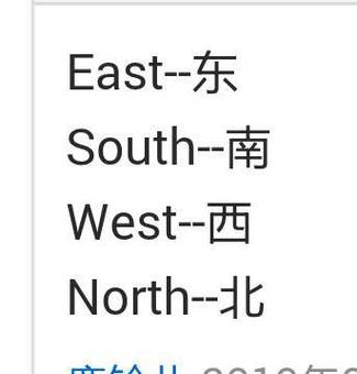 南south求物询问图标