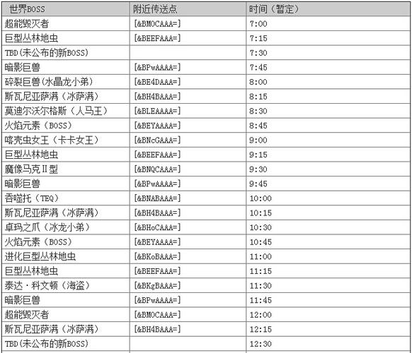 世界boss刷新时间图标