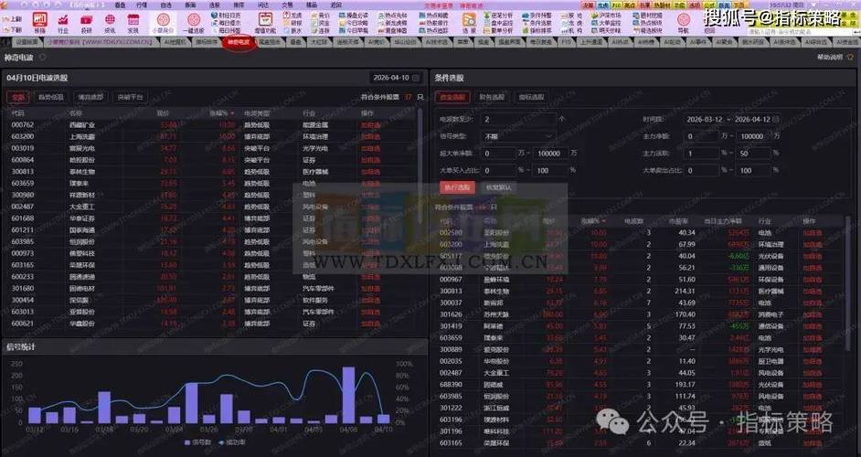 竞价查询工具系统截图
