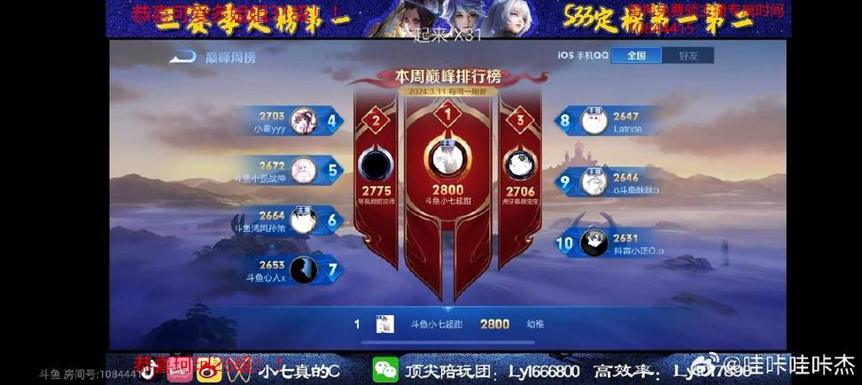 巅峰赛证书长什么样图标