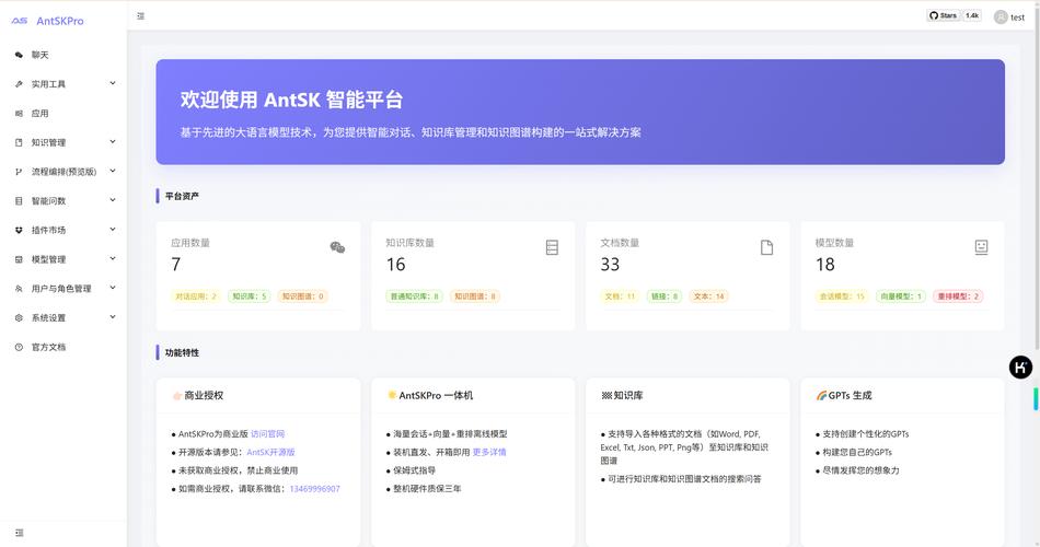 Anthesis汉化下载截图