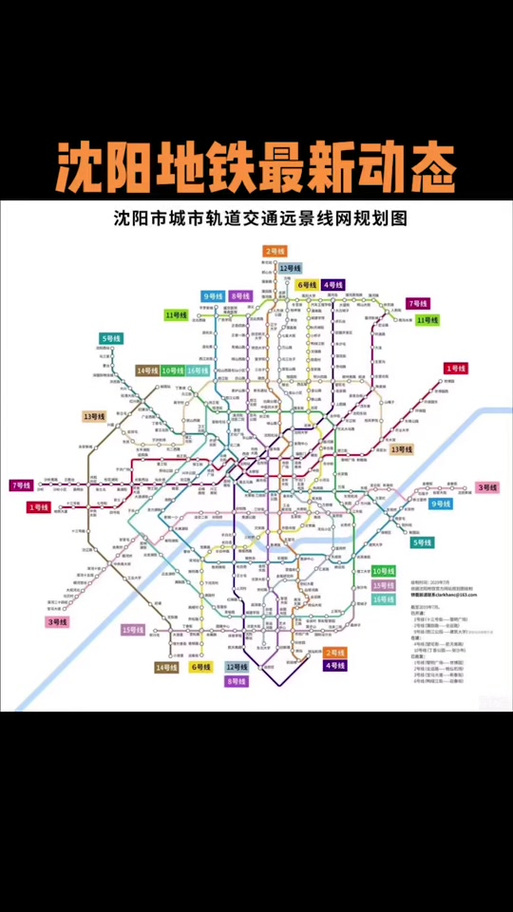 沈阳地铁线路图标