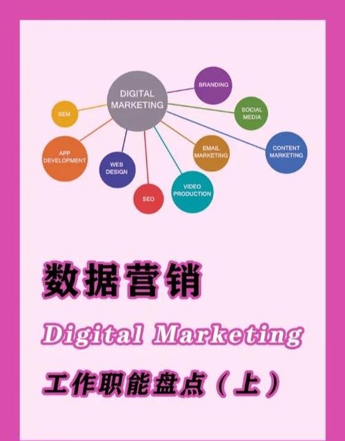 hpanalytics有什么用截图