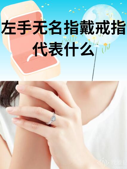 女人无名指戴戒指什么意思图标