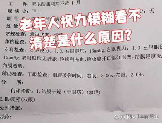 看电视眼睛模糊怎回事图标