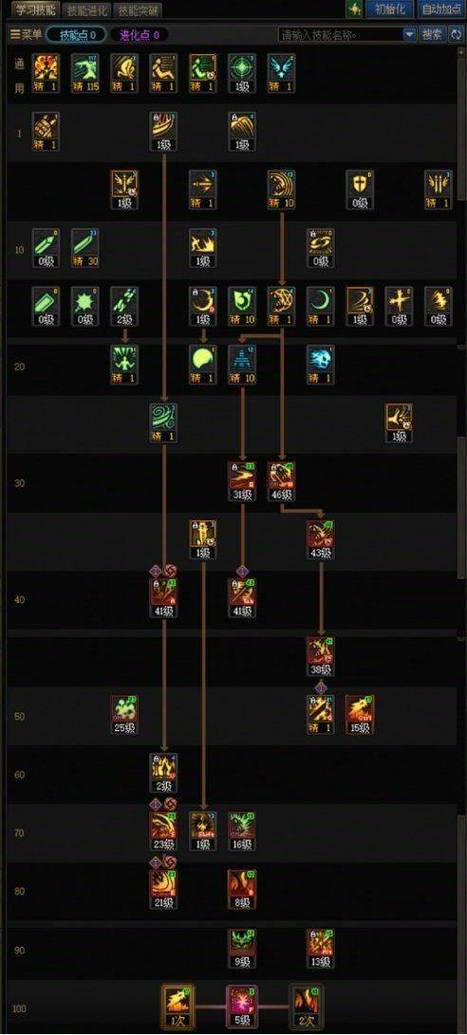 95鬼泣技能释放顺序截图