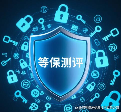 等保测评截图
