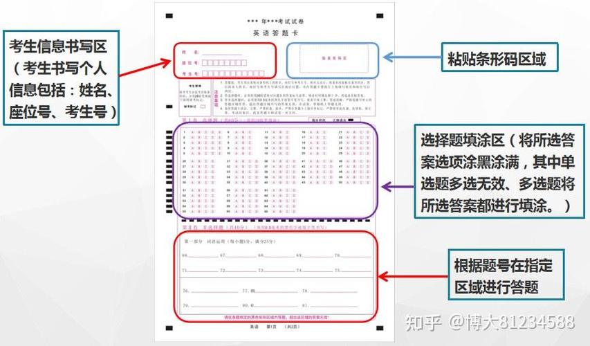 答题卡修正带扫描出来是啥样图标